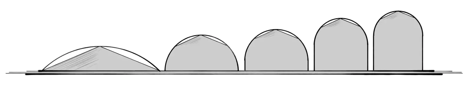Image: Five storage dome shapes used as templates for the sizer ...